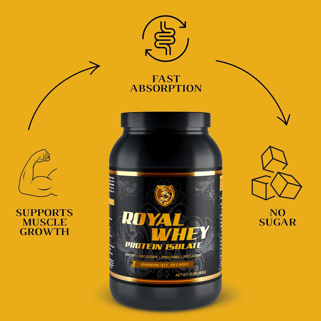 easy mix protein powder for smoothies