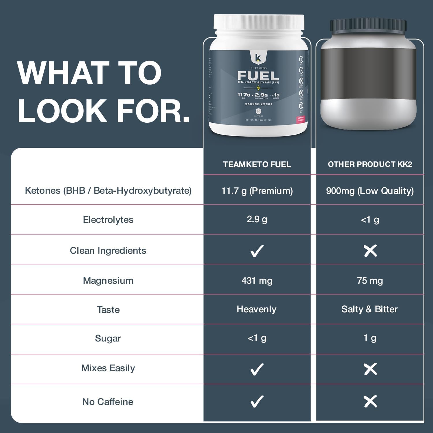 easy mix raspberry ketones drink