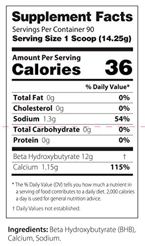 easy mix raspberry ketones supplement