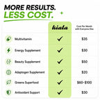 easy mix super greens powder