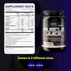 easy-mix weight gainers for quick nutrition
