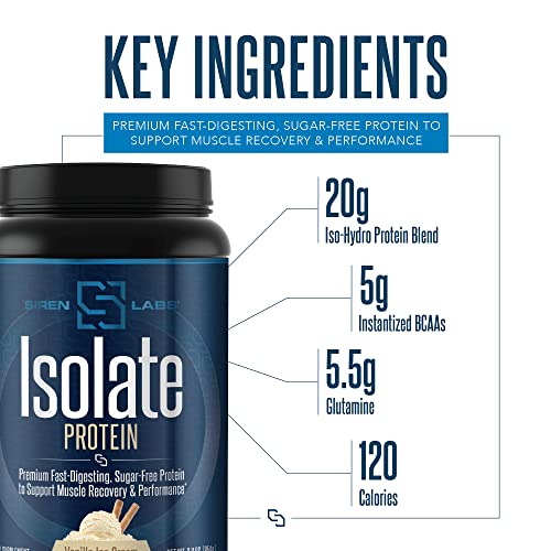easy mix whey protein powder