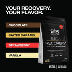 easy-mix whey protein powder