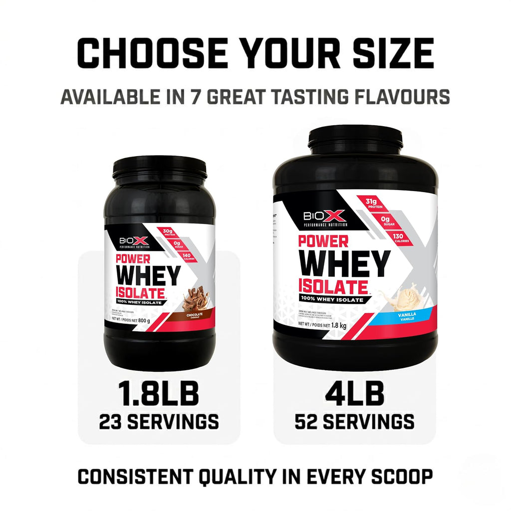 easy mixing BioX whey isolate