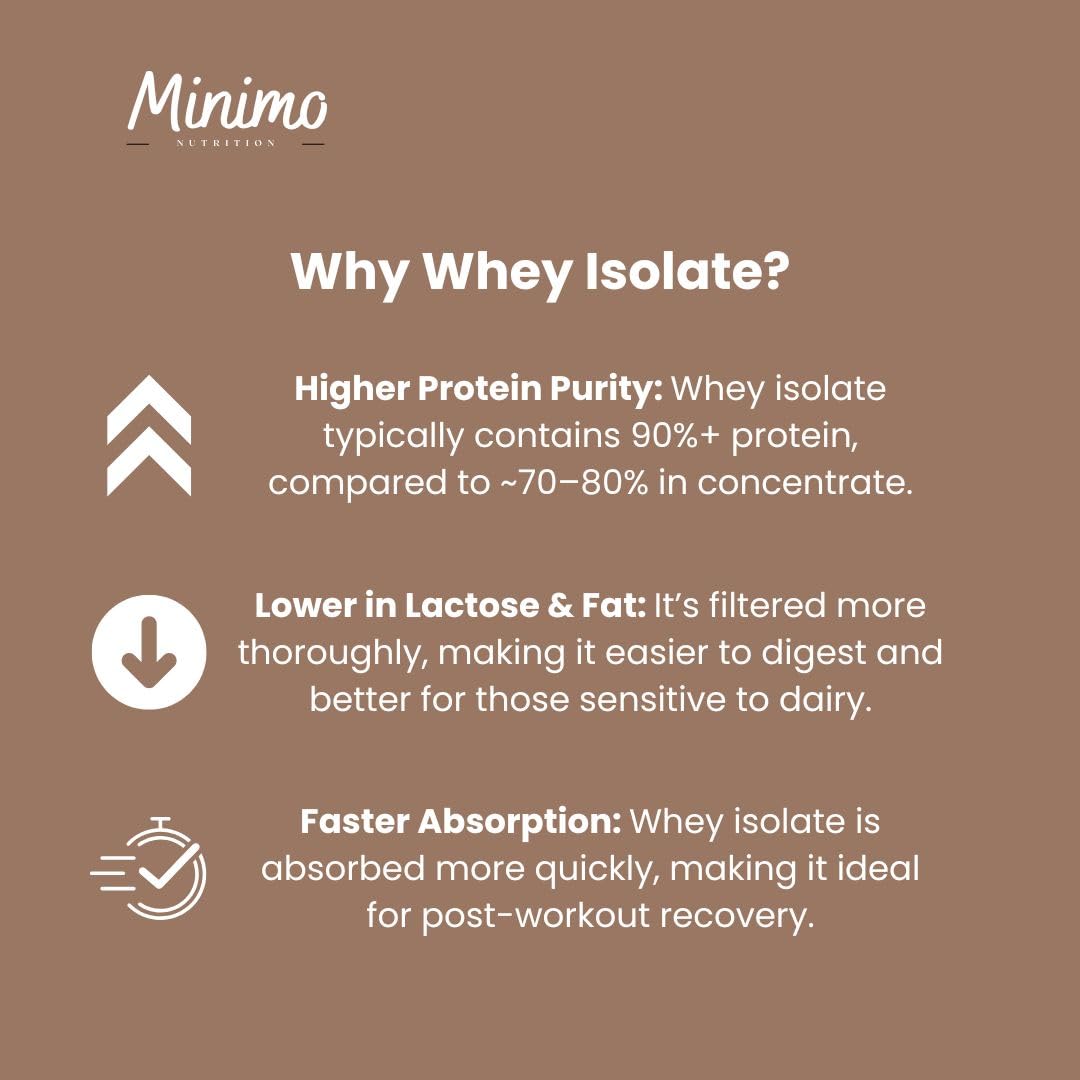 easy-mixing chocolate protein powder