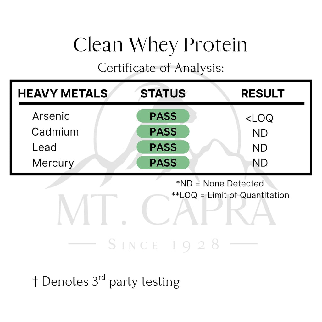 easy-mixing chocolate whey protein