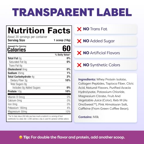 easy-mixing clear whey protein