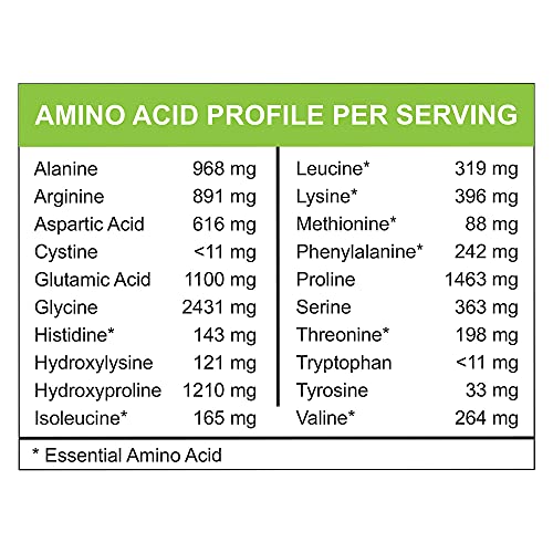easy-mixing collagen peptides for drinks