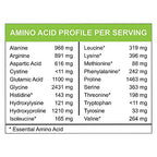 easy-mixing collagen peptides for drinks