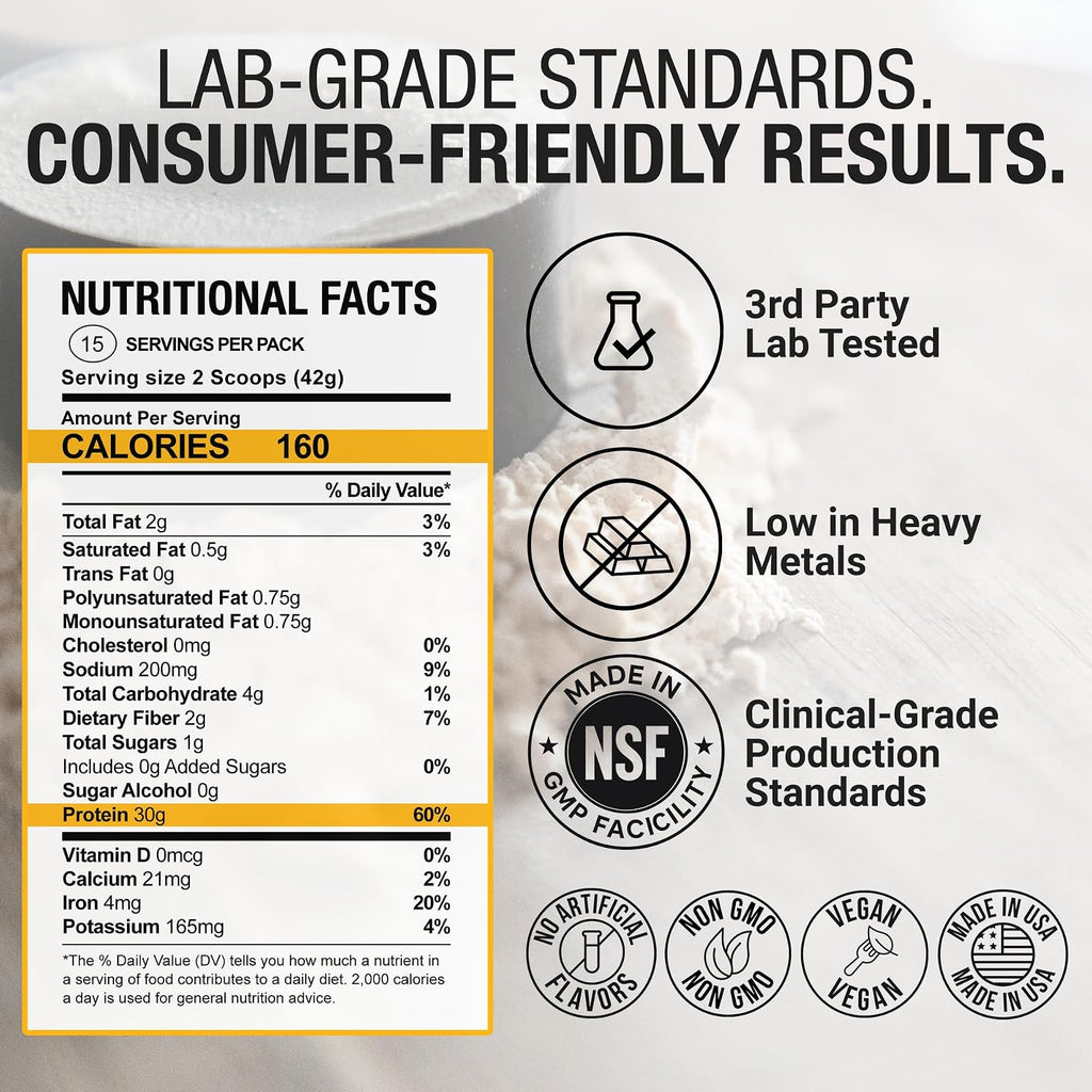 easy mixing plant based protein