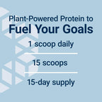 easy mixing plant protein