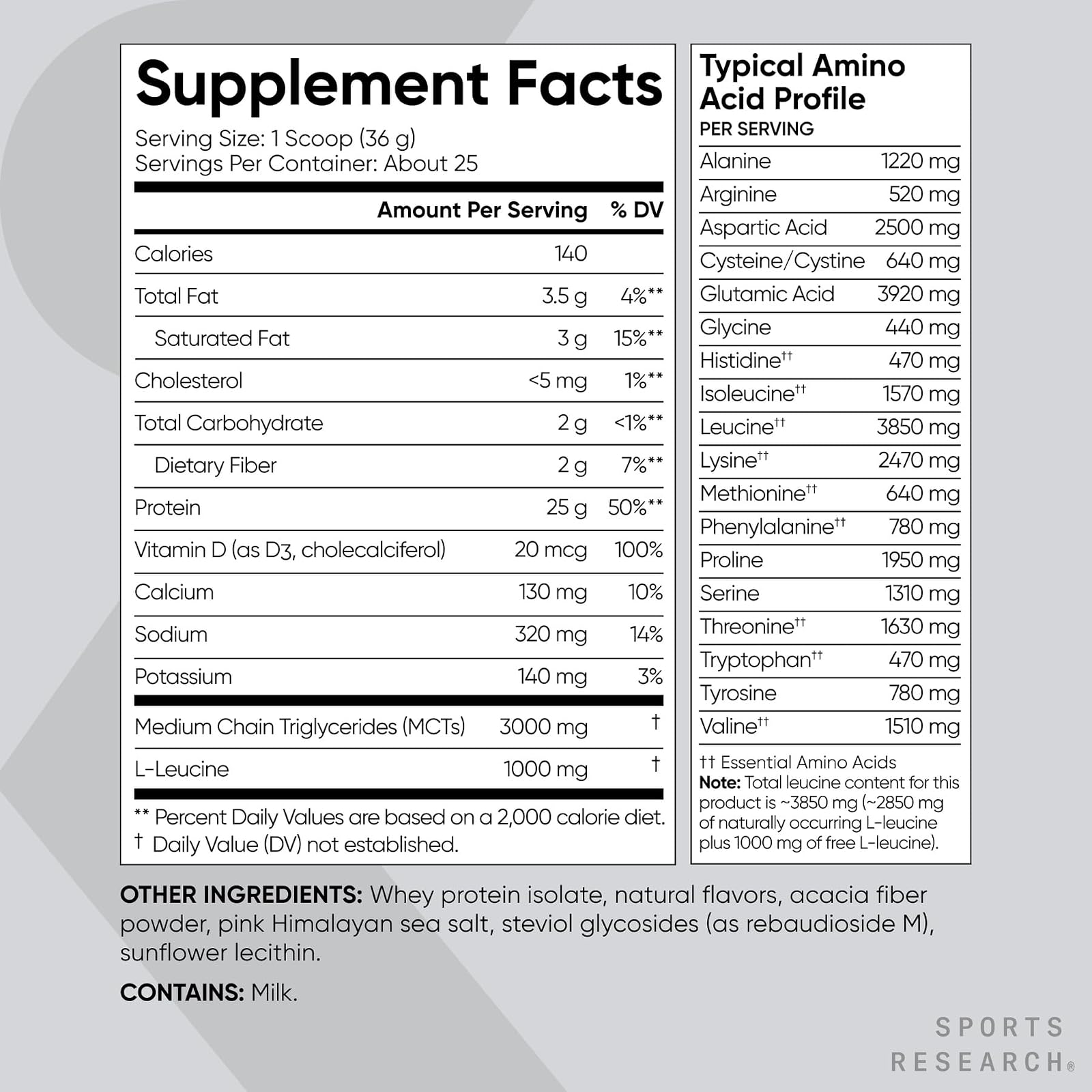 Easy mixing protein powder