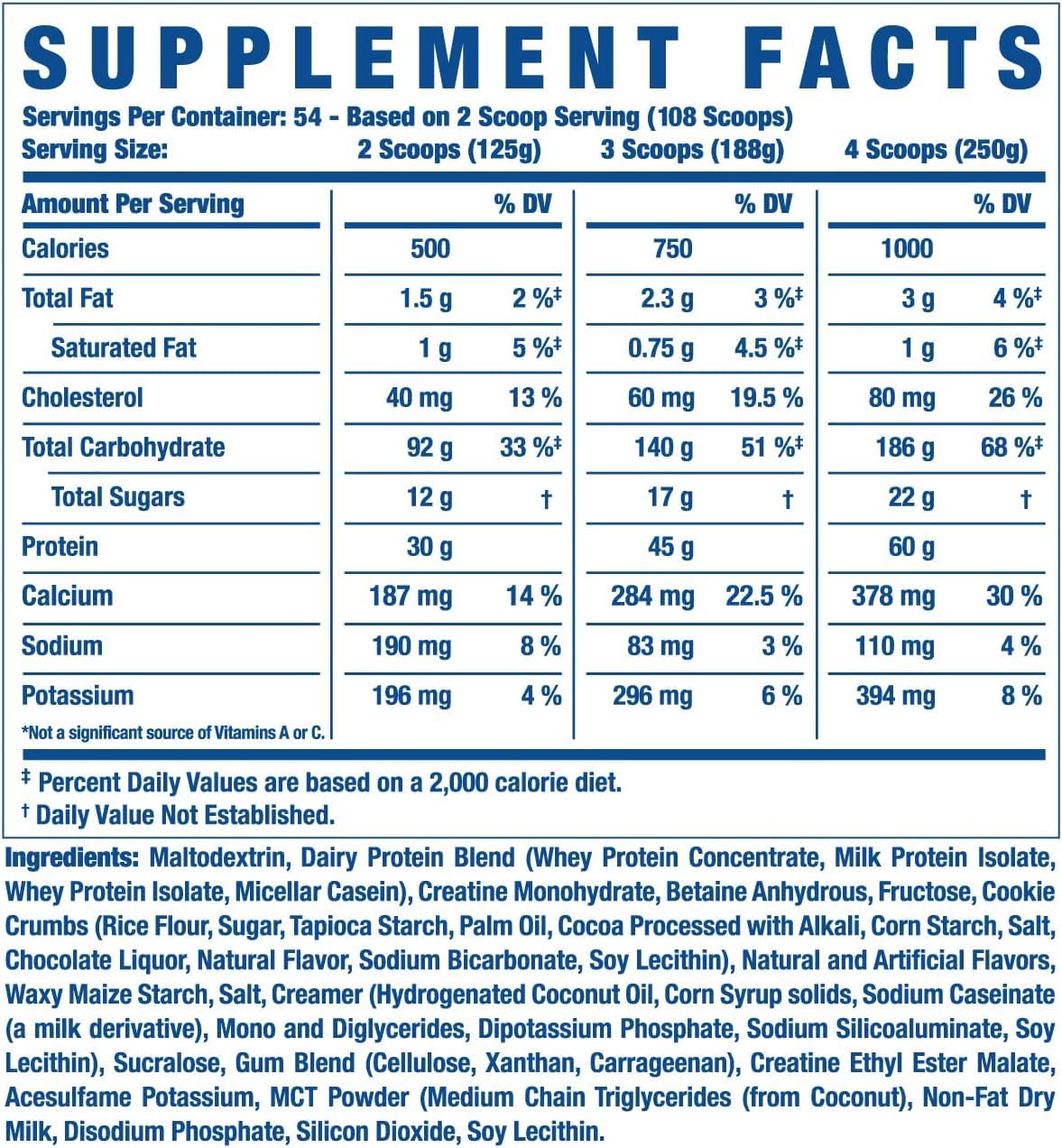 easy mixing weight gainers for smoothies