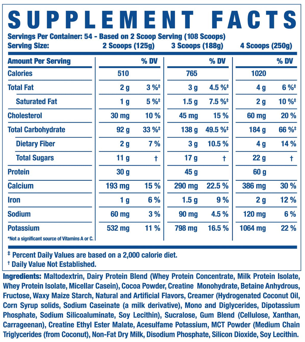 easy mixing weight gainers for smoothies