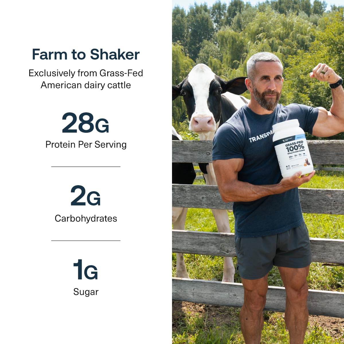 easy-mixing whey protein formula