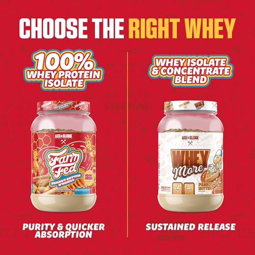 easy mixing whey protein isolate