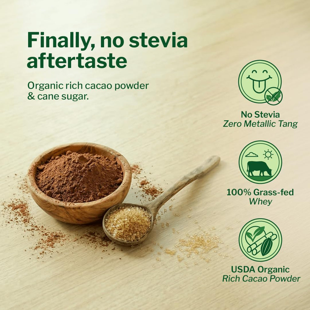 easy-mixing whey protein isolate
