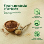 easy-mixing whey protein isolate