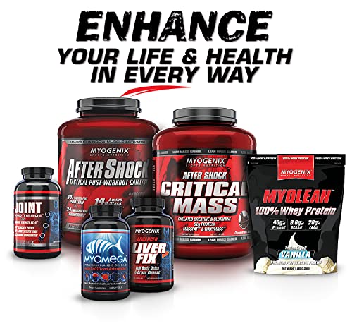 easy-mixing whey protein powder