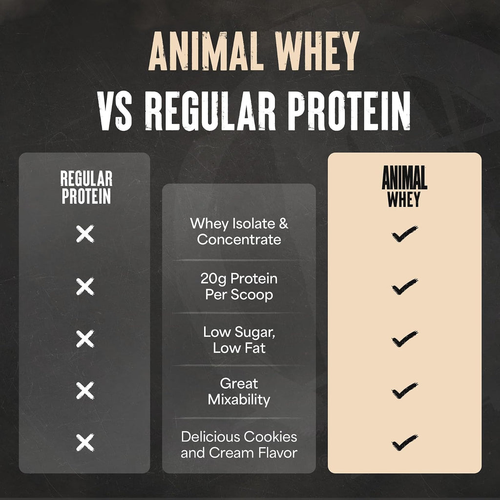 easy mixing whey protein powder