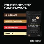 easy-mixing whey protein powder