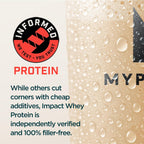 easy-mixing whey protein powder