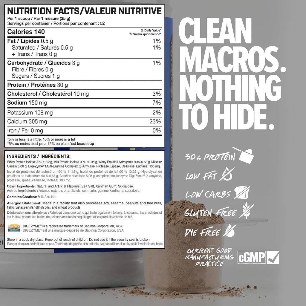 easy mixing whey protein powder