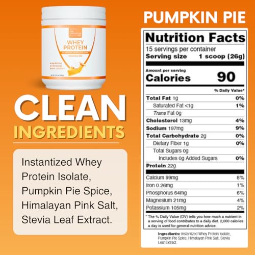 easy mixing whey protein powder