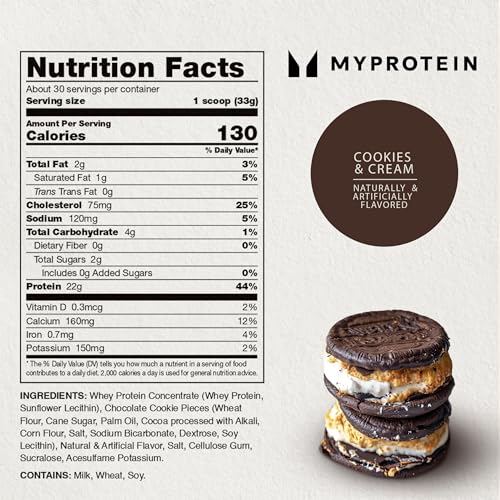 easy-mixing whey protein powder