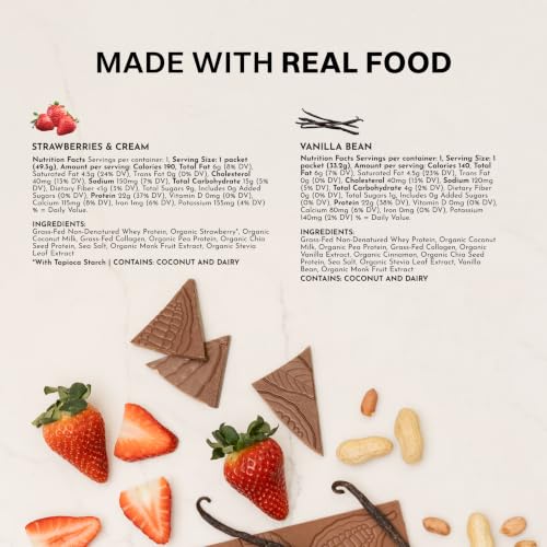 easy mixing whey protein sample