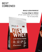 easy mixing whey protein shake