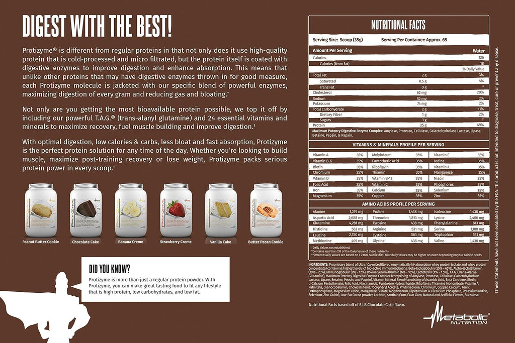 easy-mixing whey protein supplement