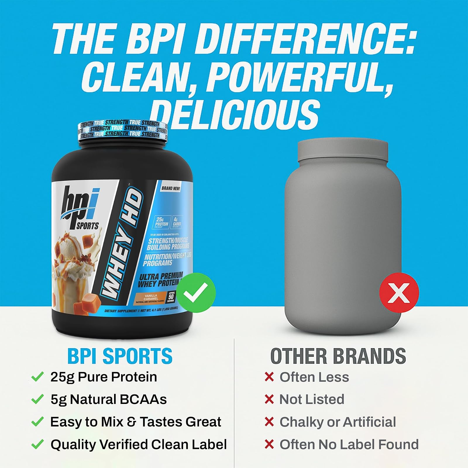 easy mixing whey protein supplement
