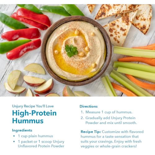 easy-mixing whey protein supplement
