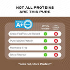 easy-mixing whey protein supplement