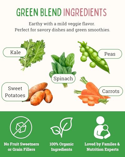 Easy Peasie green blend for meals