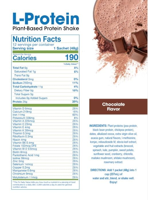 easy plant based protein shakes