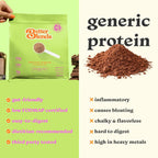 easy protein boost for protein bars