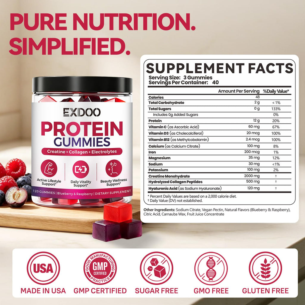 easy protein boost with gummies