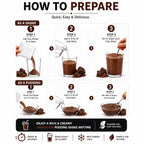 easy protein pudding preparation