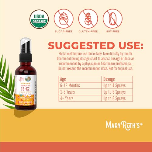 easy spray vitamin D delivery