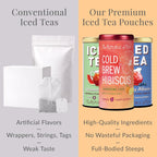 easy steep hibiscus tangerine tea
