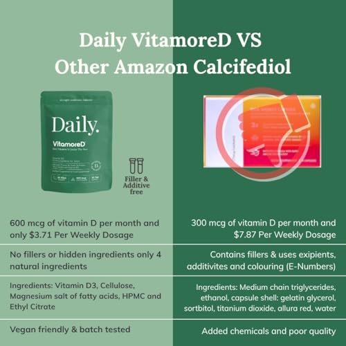 Easy swallow vitamin D tablets for seniors
