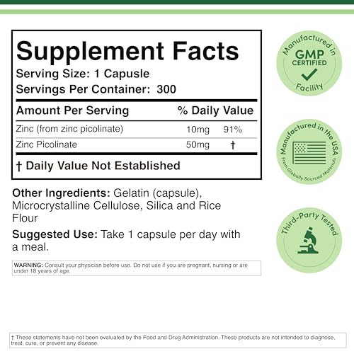Easy-swallow zinc capsules for convenience