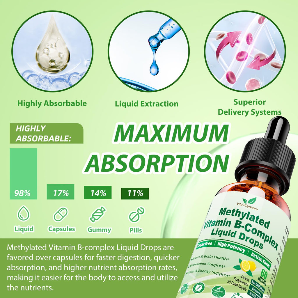 easy to absorb b complex drops