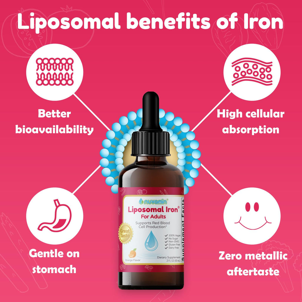 easy to absorb iron supplement