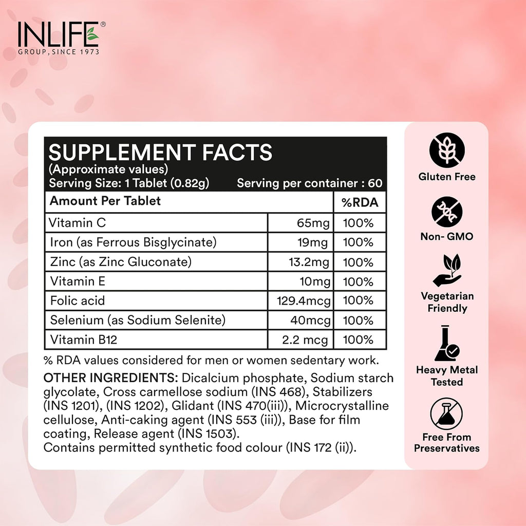 easy to absorb iron supplement