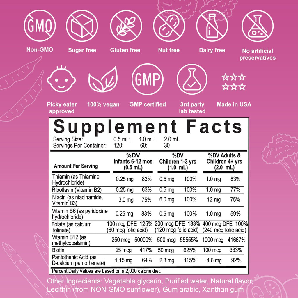 easy to absorb vitamin b complex