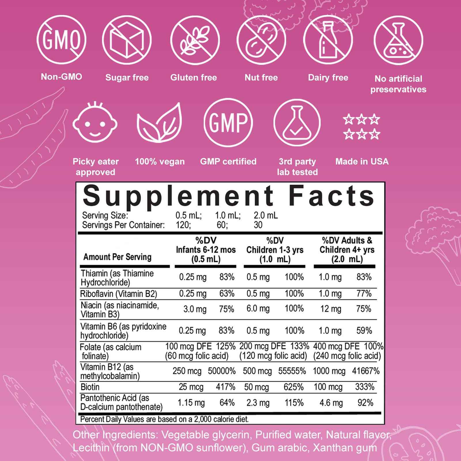 easy to absorb vitamin b complex