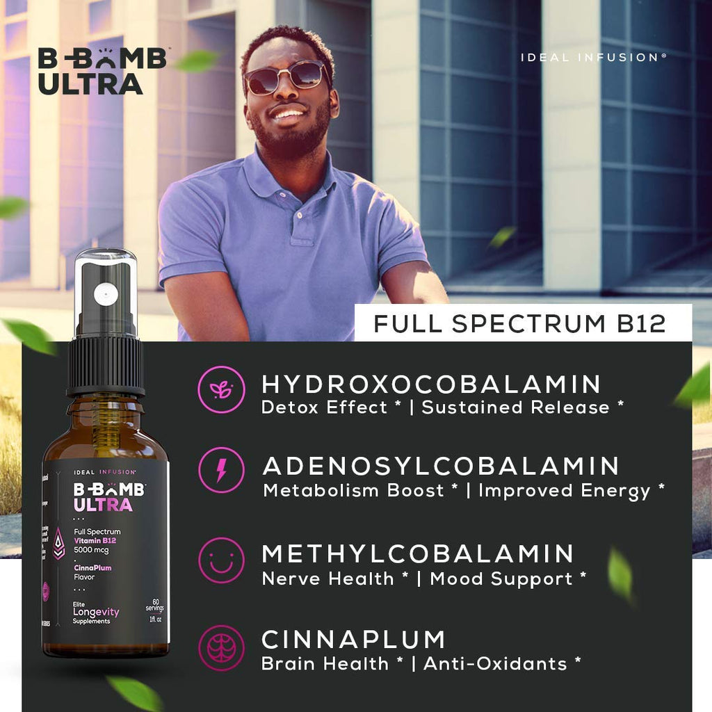 easy to absorb vitamin b12